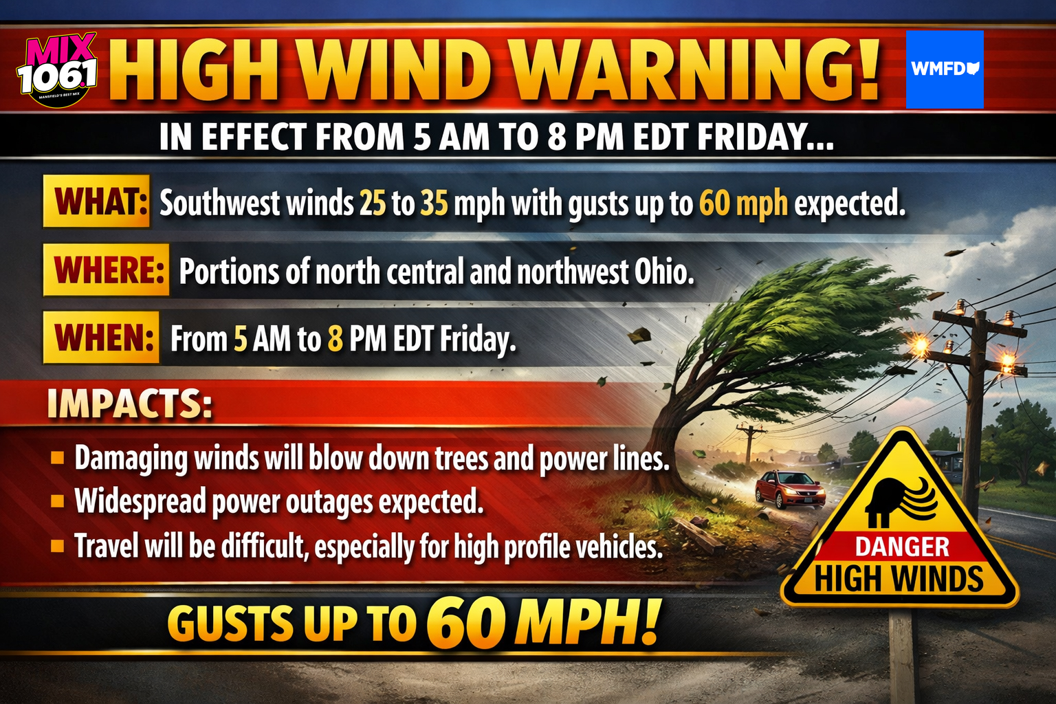 High Wind Warning Issued